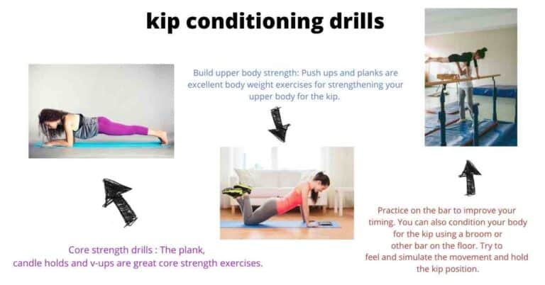 What is a Gymnastics Kip - How to do a kip & conditioning tips ...